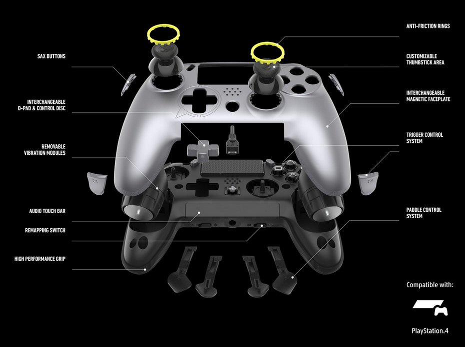 SCUF Vantage: El nuevo mando personalizable de PS4 - Power Gaming Network