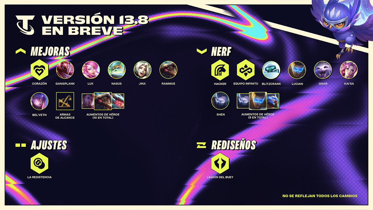 Teamfight Tactics Versión 13.8: conoce todos los cambios del juego - Power Gaming Network